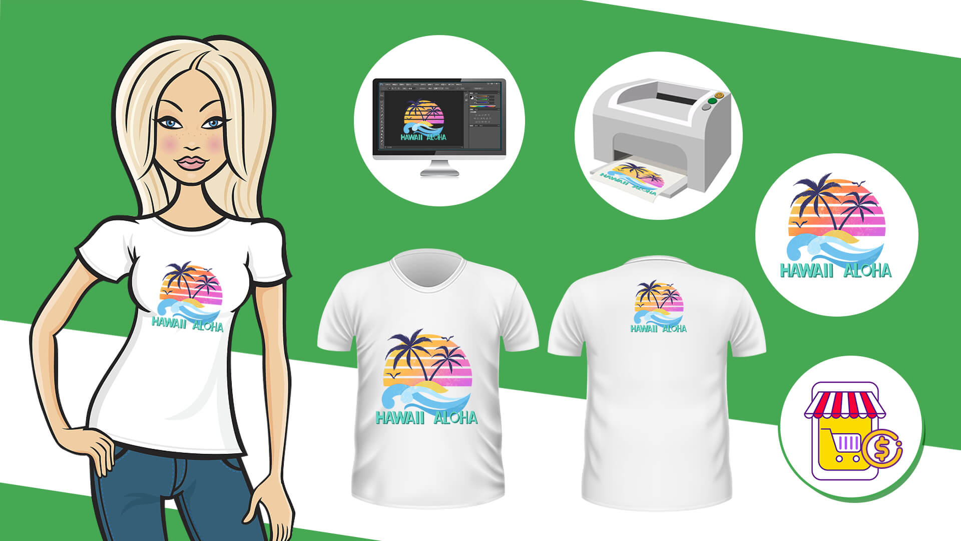 13 Ultimate Best Print-on-Demand T-shirt Dropshipping Companies for ...